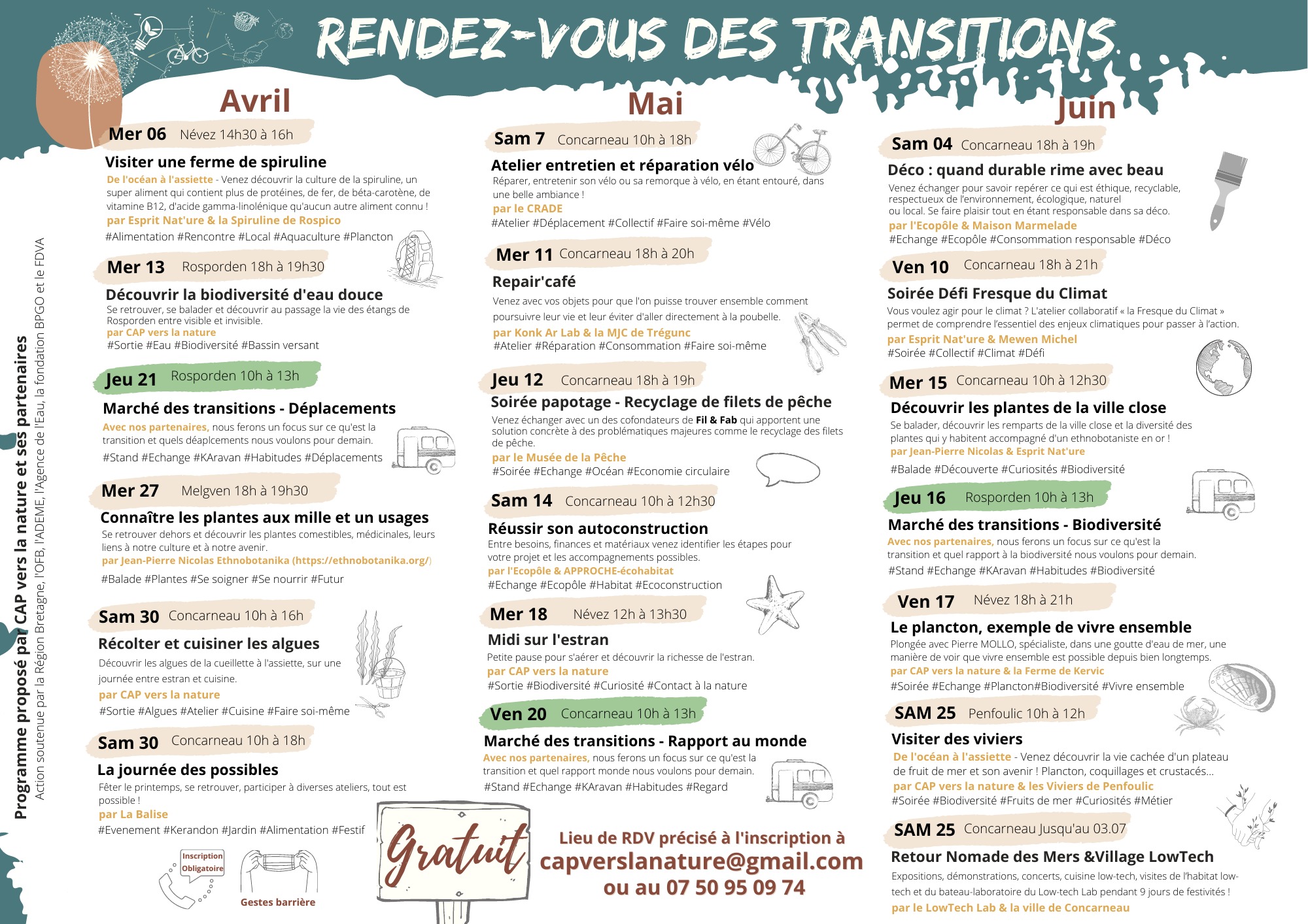 Kit Agissons pour les transitions - CAP vers la nature